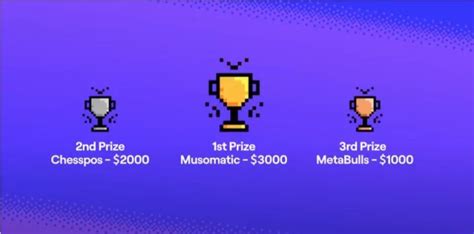 rohit kumar on linkedin hackathon polygon blockchaintechnology buidl polygontechnology…