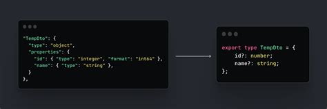 typescript openapi codegen에서 optional 삭제하기