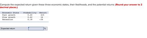 Solved Compute The Expected Return Given These Three