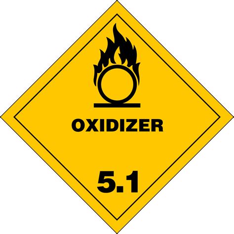 Downloadable Hazmat Placards Ian