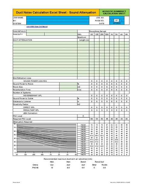 Duct Noise Calculation Excel Sheet Sound Attenuation Pdf Duct Flow Duct Noise Calculation Excel Sheet Sound Attenuation Pdf Duct Flow