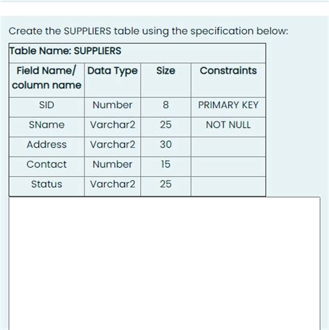 Solved Create The Suppliers Table Using The Specification