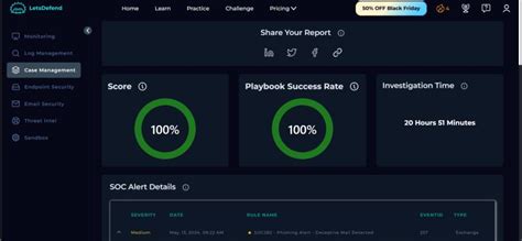 Vivian Babalola On Linkedin Cybersecurity Soc Phishingalert Letsdefend Incidentresponse