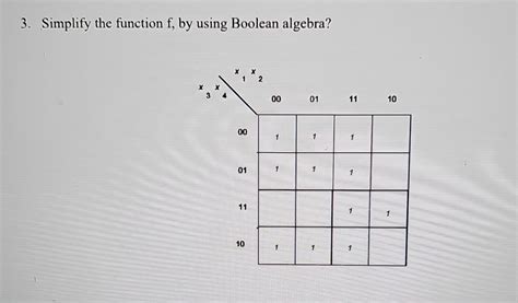 Solved 3 Simplify The Function F By Using Boolean Algebra