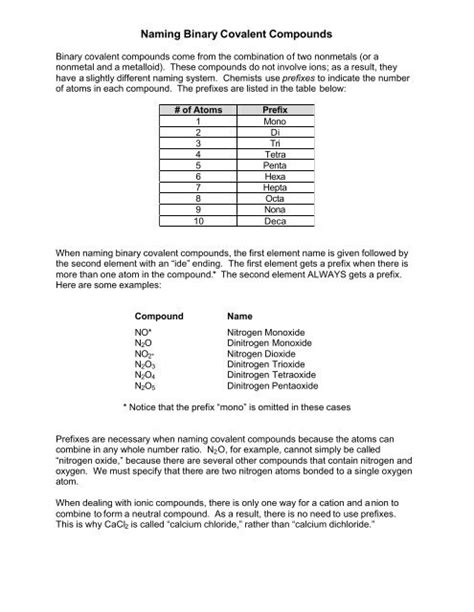 Solution Binary And Ternary Compounds Types Informative Worksheet Worksheets Library