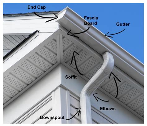 Aluminum Gutter Installation Fairfield Ct Georges Seamless Gutters