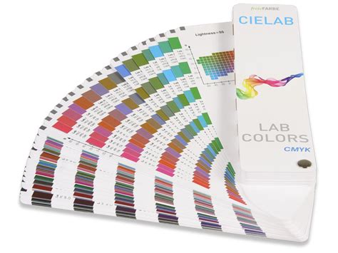 CIE LAB Und CIE HLC Into CMYK