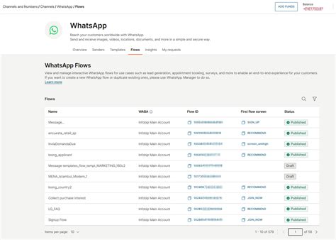 Whatsapp Business Messaging Manage Whatsapp Flow Status And Lifecycle