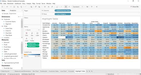 Crosstabs And Highlight Tables The Tableau Babe Guide