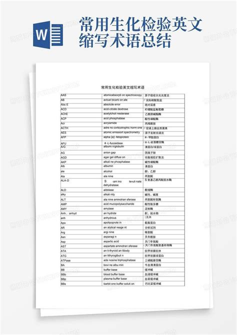 常用生化检验英文缩写术语总结word模板下载编号qbaognjv熊猫办公