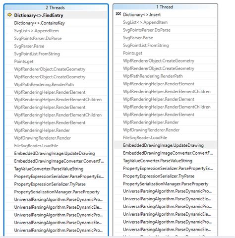 nullreferenceexception from sharpvectors renderers wpf wpfsvgrendering adjustviewbox · issue