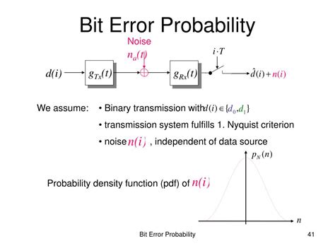 Ppt Defining Desiging And Evaluating Digital Communication Systems Powerpoint Presentation