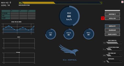 GitHub Yasinshn Hyperloop UI UDP Communication Based Hyperloop UI