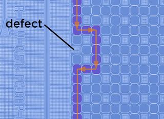 Getting The Edge On Photon Transport In Silicon Research Development World