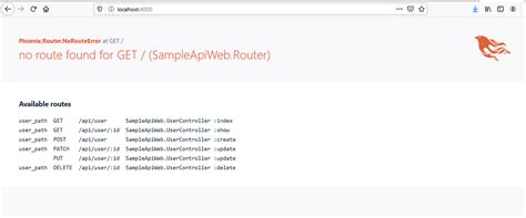 how to dockerize elixir phoenix api application by aruna attanayake