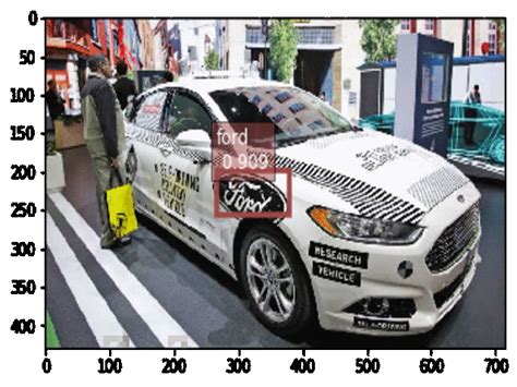 50 Object Detection Datasets From Different Industry Domains Towards Ai