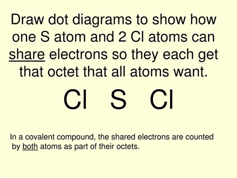 Ppt Ionic Metallic And Covalent Compounds Powerpoint Presentation