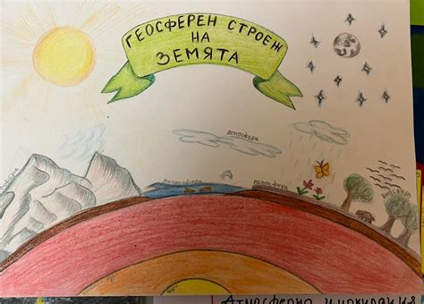 БИНАРЕН УРОК ПО ГЕОГРАФИЯ И ИЗОБРАЗИТЕЛНО ИЗКУСТВО Първо СУ Св Седмочисленици гр Търговище