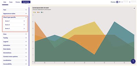 Area Chart Type Specific Customization Everviz Knowledge Base