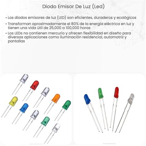 diodo emisor de luz led how it works application and advantages