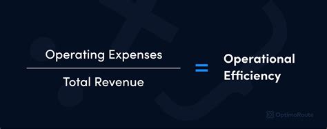 What Is Operational Efficiency How To Achieve It Optimoroute
