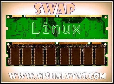 How To Increase Swap Size In Linux Linux Guru