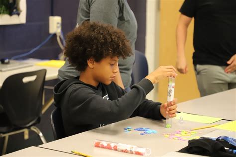 Clover Middle School Added A New Photo Clover Middle School