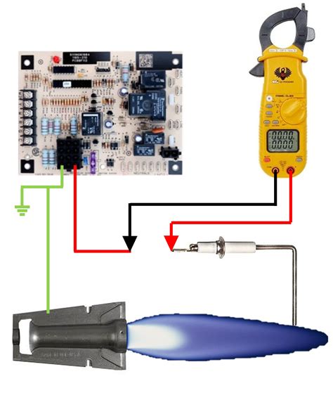 Flame Rectification Johnstone Supply Support