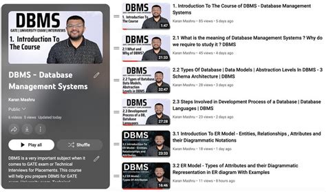 Karan Mashru On Linkedin Dbms Gateexam Universityprep Techinterviews Youtubecourse