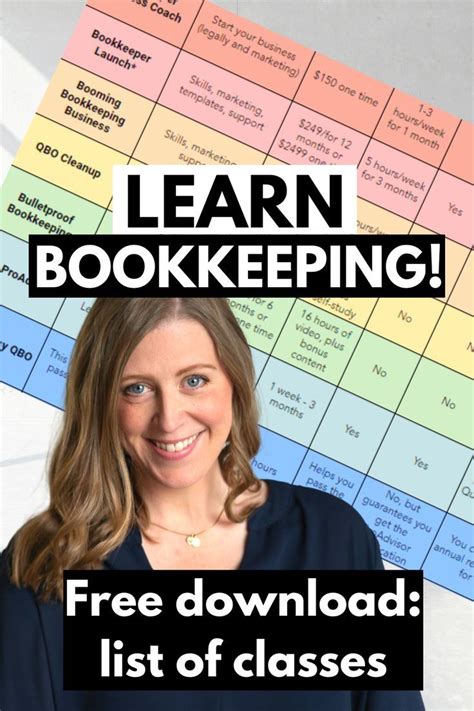 10 Top Classes And Certifications To LEARN Bookkeeping Free Chart