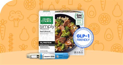 Cpg Vs Fmcg How Consumer Goods Giants Are Adapting To Market Trends