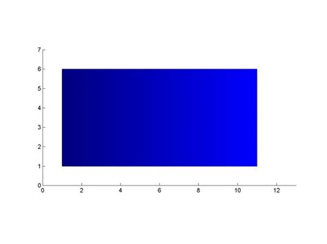 Transition Matrix Matlab Famekera