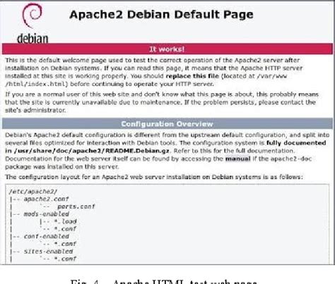 Figure 1 From Esp8266 Based Implementation Of Wireless Sensor Network