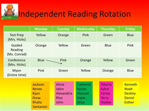 Good Morning Today Is Monday March Ppt Download