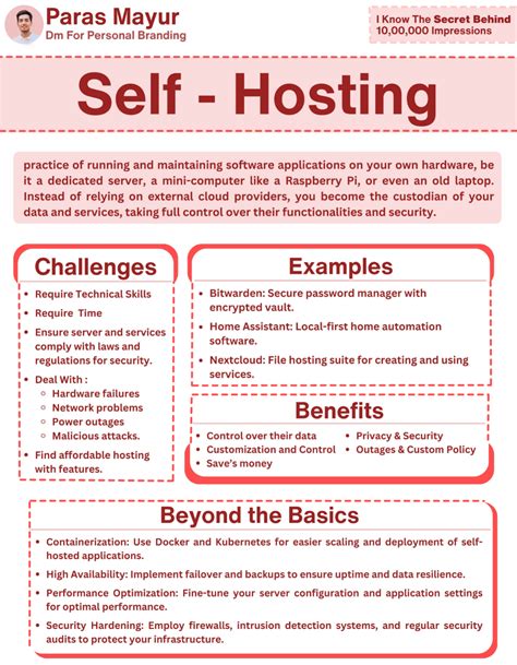 Engineering Softwareengineer Hosting Paras Mayur 44 Comments