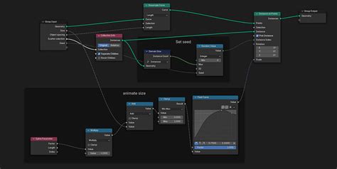 Geometry Nodes Animating Index Animation And Rigging Blender Artists Community