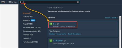 How To Manage Permissions With S3 Bucket Policy