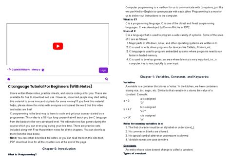 C Programming Basics Tutorial For Beginners With Free Notes Studocu