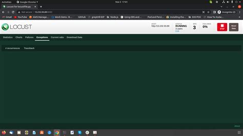 github ong devops team performance load testing using locust