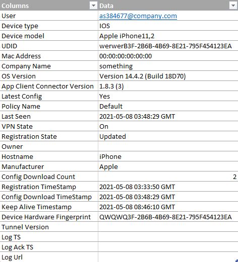 sql a positional parameter cannot be found that accepts argument