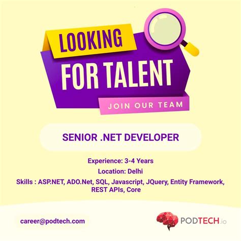 Rahul Ranjan On Linkedin Hiring Aspnetcore Dotnetcore Javascript Backenddeveloper