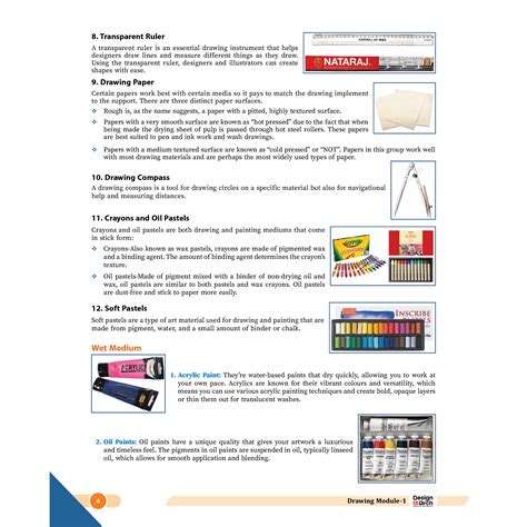 Design And Architecture Modules And 25 Previous Years Solved Papers
