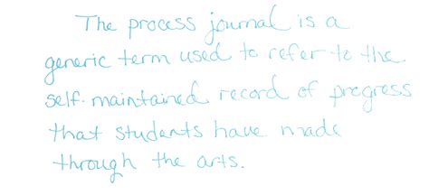 Introduction To Design Myp Class Mrs Rosesdrawing Class Site