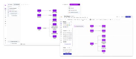 Solution Architecture A Clear Guide To What It Is And How It Works