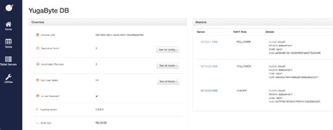 How To Migrate The Sakila Database From Mongodb To Yugabytedb With