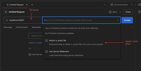 มารู้จักกับ Grpc และ Go กัน • Mikelopster