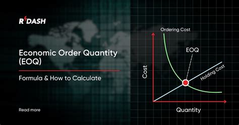 Economic Order Quantity Eoq Formula And How To Calculate Rdash