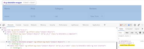 Dropdown Isn T Properly Display In Tables Issue 12275 Primefaces