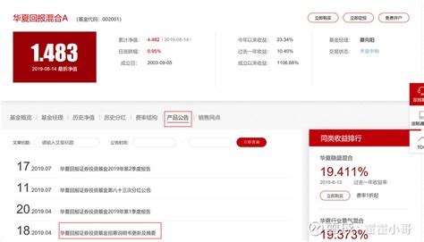 基金小讲 哪里查找基金招募说明书 因为基金招募说明书就相当于基金的产品说明书在买基金前要关注买基金之后也要持续关注既然招募说明书这么