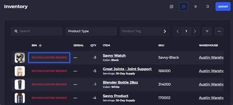 Shopify Inventory